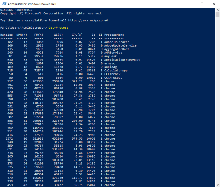 How Kill A Process Running On A Port In Windows Vpsmakers