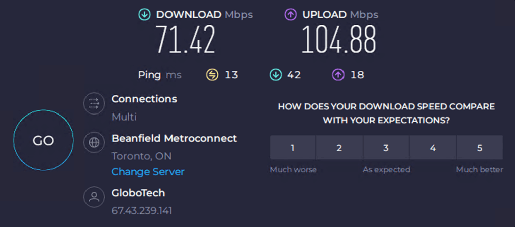 How To Check VPS Performance: Speed Test And Optimize
